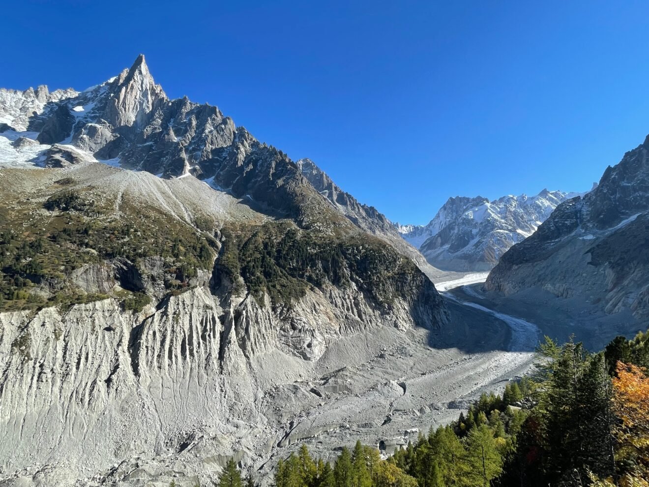 Mer de Glace Glacier: Train Ride, Ice Cave & Climate Change - Curious Don